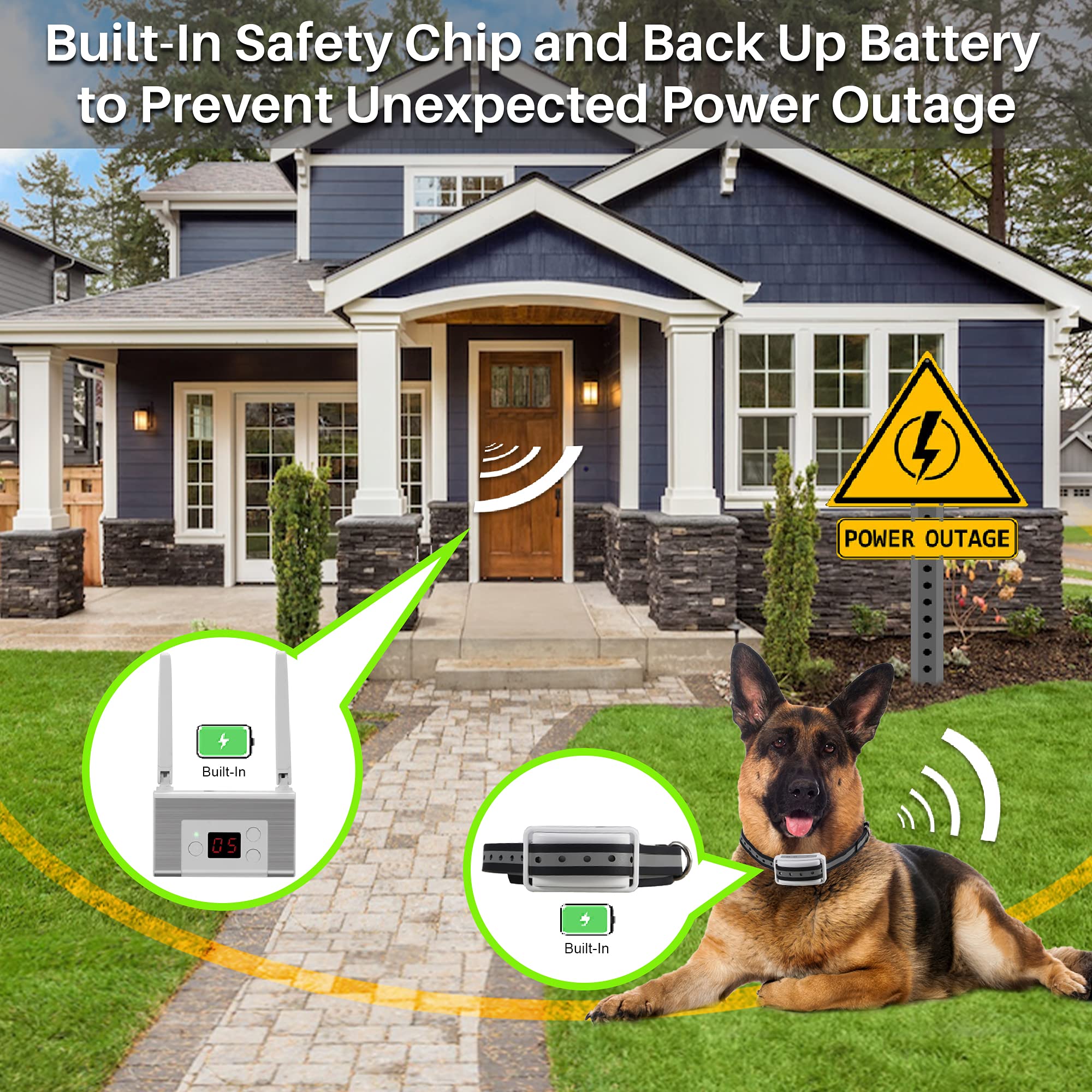 Blingbling Petsfun Electric Wireless Dog Fence System, Pet Containment System with Waterproof and Rechargeable Training Collar Receiver for 1 Dogs Pets Container Boundary (White)