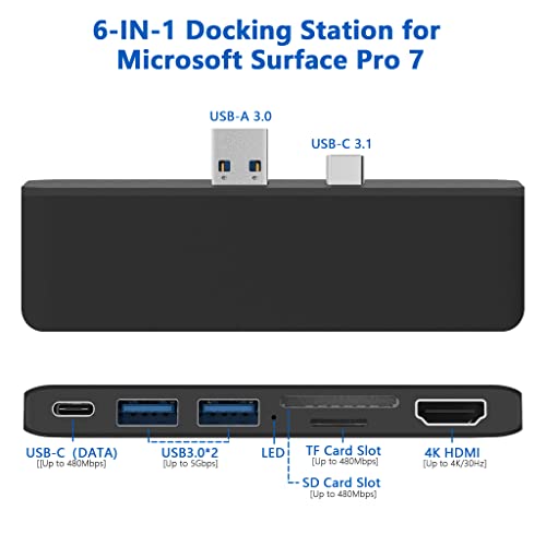Microsoft Docking Station,6-in-2 USB C Surface Pro 7 Hub with 4K HDMI Adapter+ USB C Port(Audio & Data)+2 USB 3.0 Port +SD/TF Card Reader,Converter Combo Adaptor for Surface Pro 7