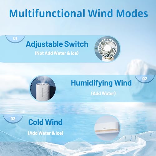 Portable Air Conditioner, Evaporative Air Cooler in 3 Speed, USB Air Personal Conditioner with LED Light for Home Office Bedroom(zQ06)