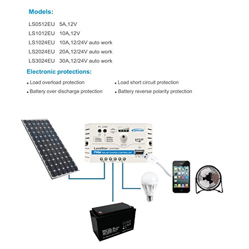 EPEVER Solar Charge Controller 10A 12V LS1012EU with USB Port 5V/1.2A Output PWM Regulator LED Indicator for Off Grid Solar Panel Battery Charging System (LS1012EU)