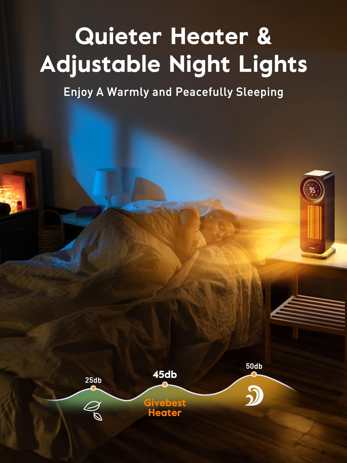 Givebest Space Heaters for Indoor Use, Touch Panel, 1500W Fast Heating Electric Heater with Remote, 5 Modes Quiet Heater with Night Light, Oscillating Heater with Thermostat for Bedroom, Office