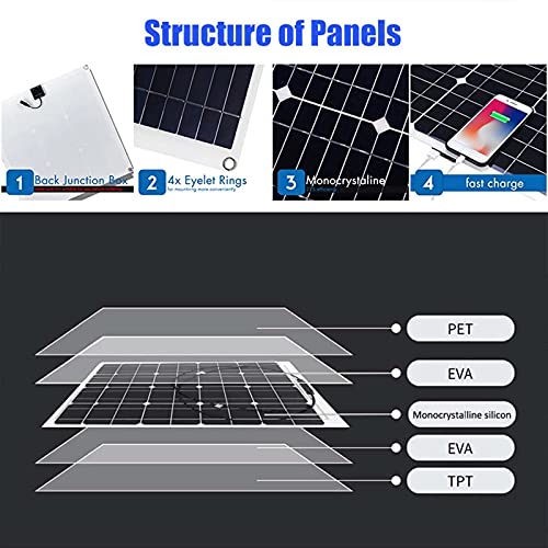 DSJ 100W 18V Solar Panel Kit USB Monocrystalline Flexible Power Bank Solar Charger for Car Rv Boat Smartphone Charger/20A