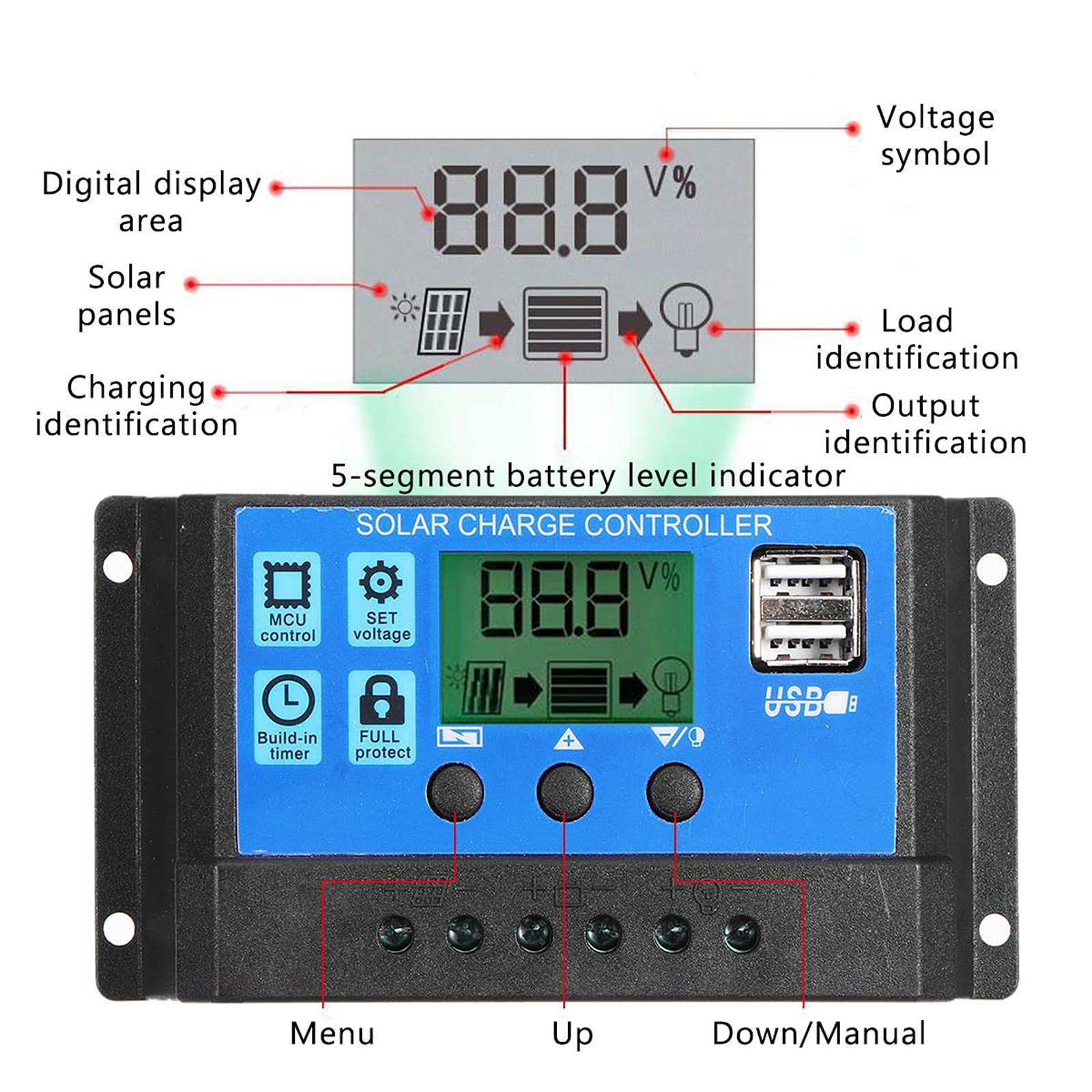 DSJ 2Pcs 300W Monocrystalline Solar Panel Kit - Dual USB Ports Waterproof Solar Cells with Solar Controller for Car Yacht Rv Battery Charger/100A