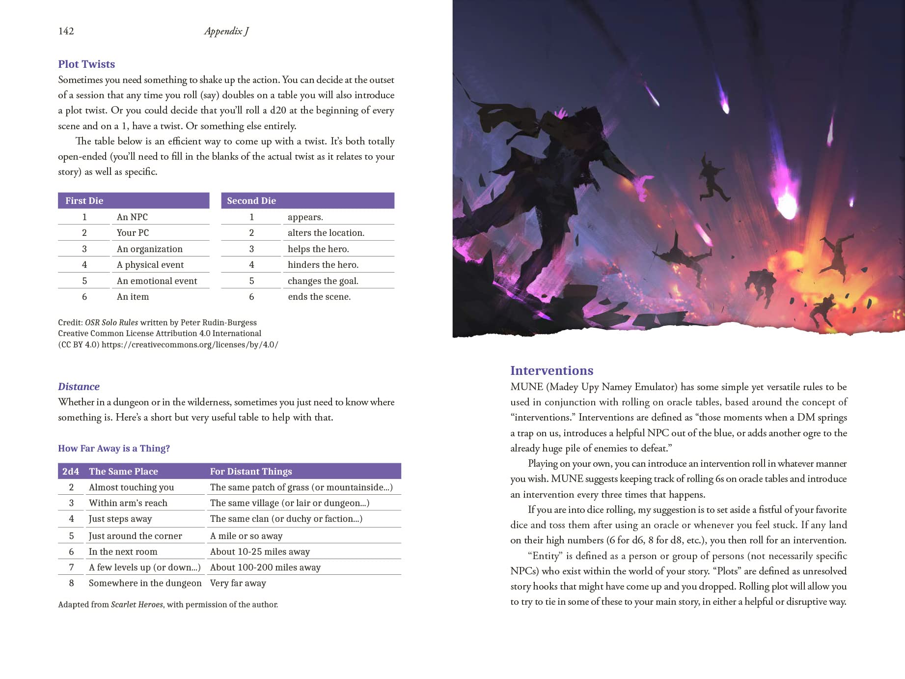 Modiphius Solo Game Master's Guide