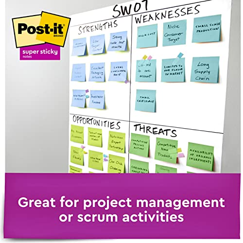 Post-it Super Sticky Recycled Notes, 3x3 in, 5 Pads, 2x the Sticking Power, Poptimistic, Bright Colors, 30% Recycled Paper (654-5SST)