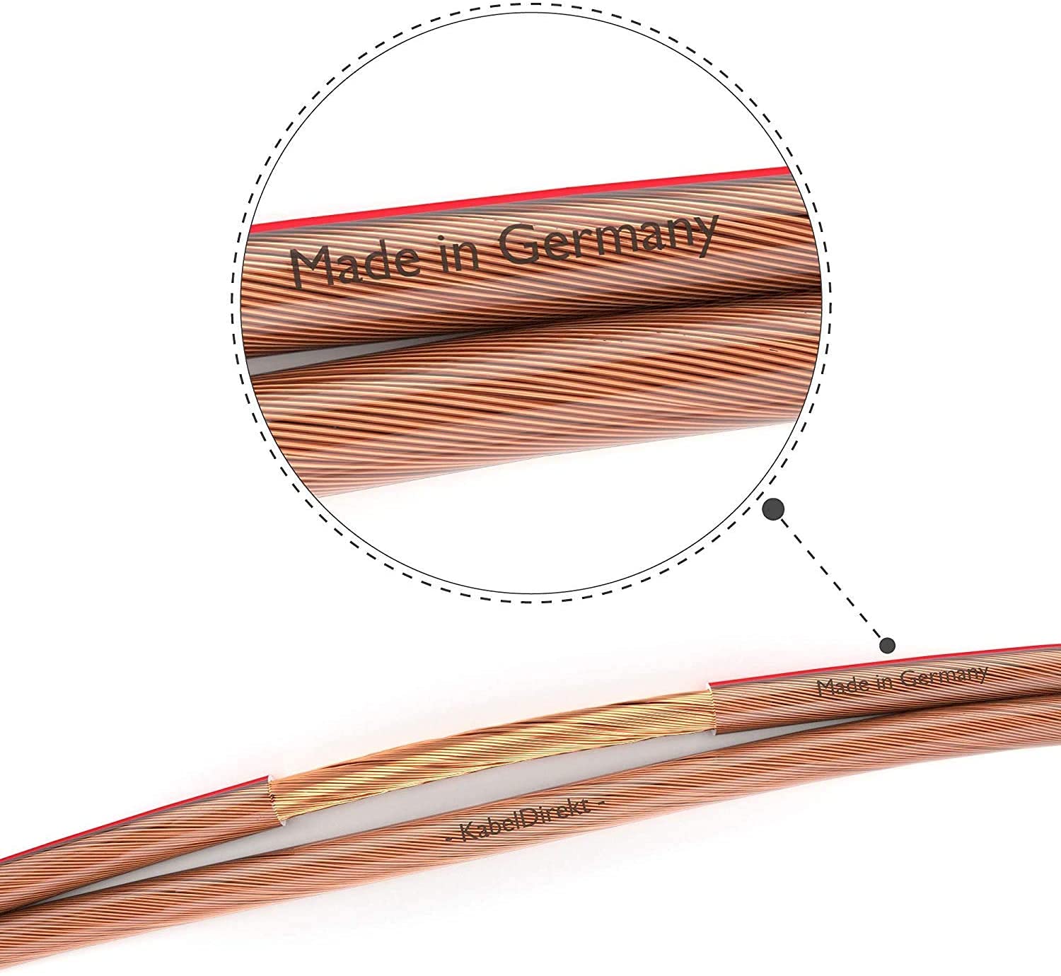 KabelDirekt – Pure Copper Stereo Audio Speaker Wire & Cable – Made in Germany – 14 AWG Gauge – 100 feet – (for HiFi Speakers and Surround Sound Systems, Pure Copper, with Polarity Markings)