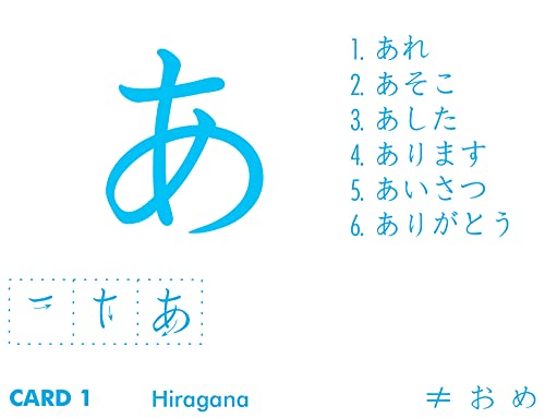 Japanese Hiragana and Katakana Flash Cards Kit: Learn the Two Japanese Alphabets Quickly & Easily with this Japanese Flash Cards Kit (Online Audio Included)