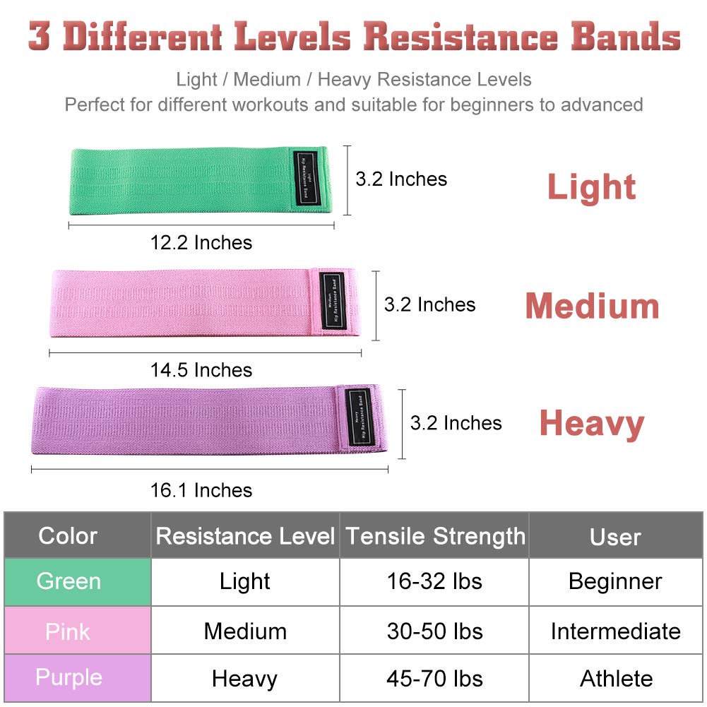 Bufccy Exercise Resistance Bands Set for Men Women Workout Bands Elastic Loops for Butt Glutes Yoga Crossfit Fitness