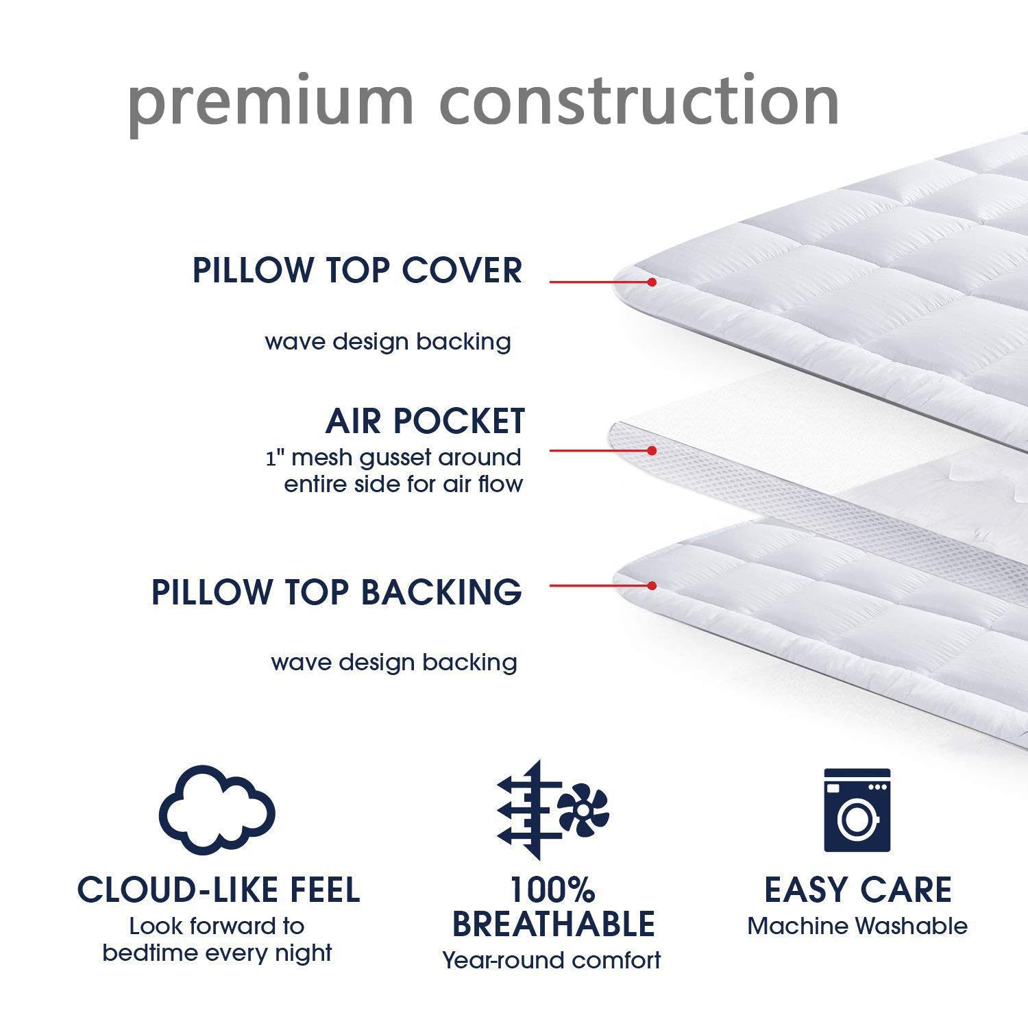 YZ HOMTEX Mattress Topper Mattress Pad Protector - Quality Plush Luxury Down Alternative Pillow Top - 3inch Extra Thick Mattress Cover (Twin XL), White