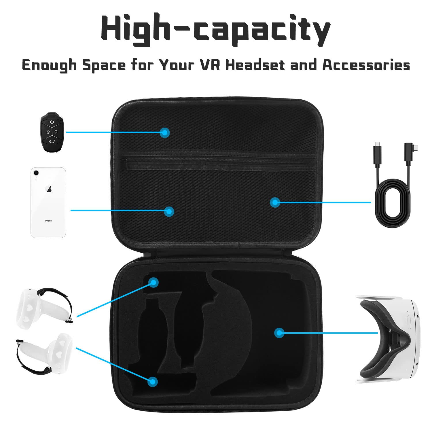 Carrying Case for Oculus Quest 2, Quest 2 VR Headset Travel Case All-in-One Virtual Reality Headset Protective Case with Silicone VR Face Mask & Controller Grips Cover for Quest 2