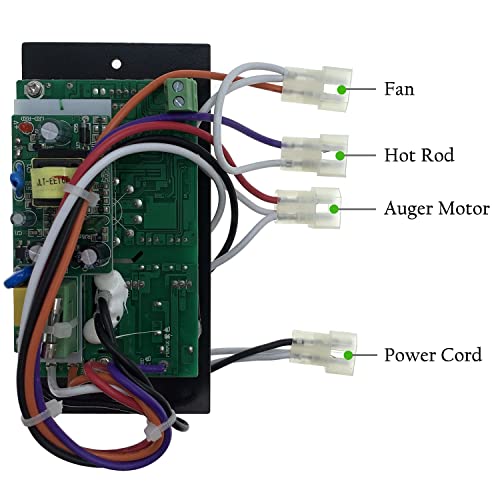 ORIGPARTS BAC283 OEM Elite Digital Controller for Traeger Wood Pellet Grills, Compatible with BAC236