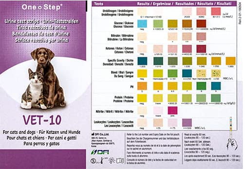 One Step Pet Urine Test Strips, 15 x Urinalysis 10 Parameter Tests in a Re-sealable Foil Pouch, Tests for Dogs Cats & Animals, Accurate Testing for UTI Diabetes Bladder Kidney Liver SG pH Glucose