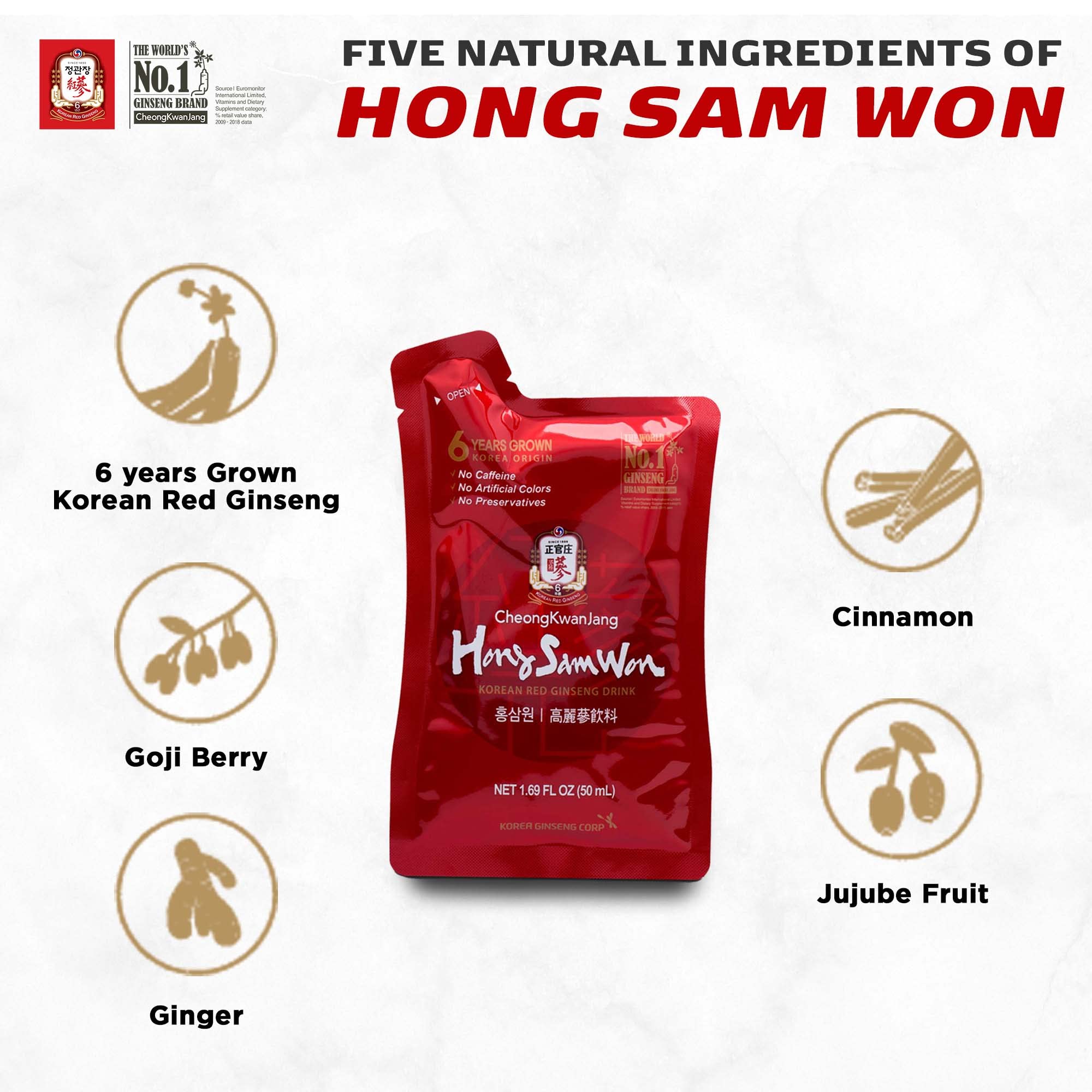 CheongKwanJang [Hong Sam Won - Energizing Wellness Drinks with Natural Korean Ginseng] Caffeine-Free, Healthy Energy Supplement, Performance, Circulations, No Artificial Colors, No Preservatives,- 500ml per Pouch (60 Count)