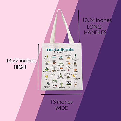 MNIGIU California Canvas Tote Bag California State Gift California Eco Tote Bag Reusable Bag Welcome Bag (Shopping Bag)