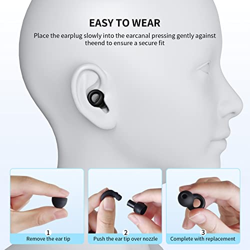 Ear Plugs for Noise Reduction and Sleeping –2 Pairs Reusable Soft Comfortable Ear Plugs–Ideal for Side Sleepers–27dB Noise Cancelling–Black