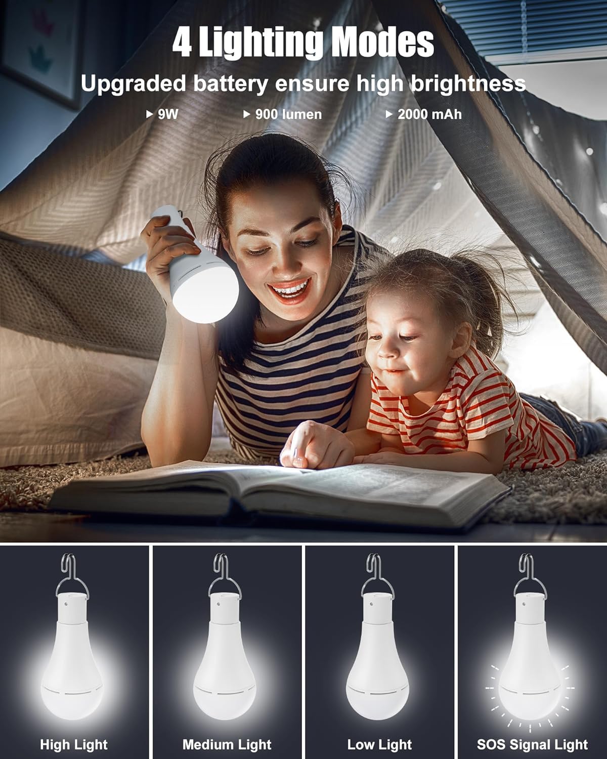 Brightown Edison Bulb, Dimmable 6W E26 LED Bulbs 60 Watts Equivalent Warm White, 6 Pack