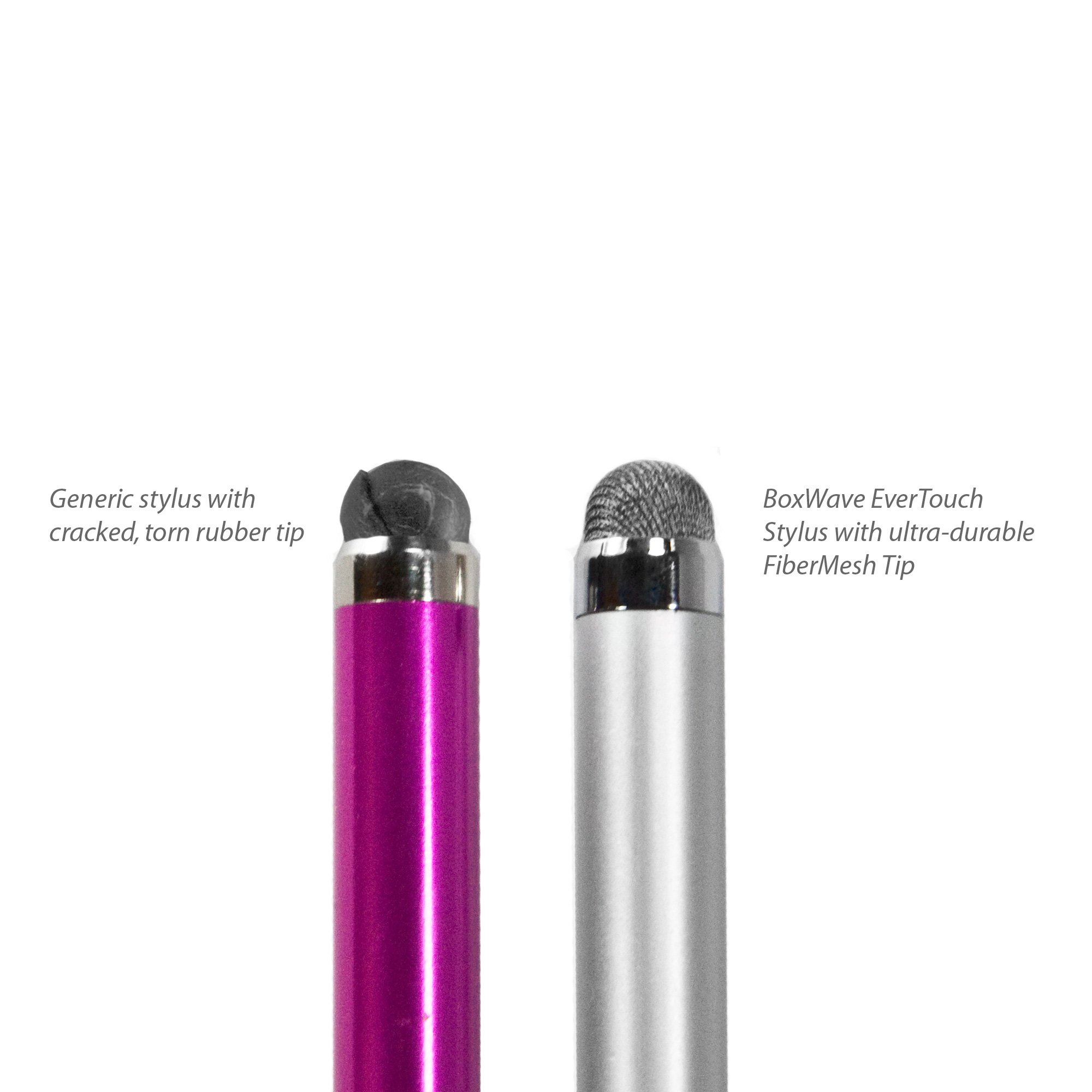 BoxWave Stylus Pen Compatible with CYBEX R Series Total Body ARC Trainer - EverTouch Capacitive Stylus, Fiber Tip Capacitive Stylus Pen for CYBEX R Series Total Body ARC Trainer - Jet Black