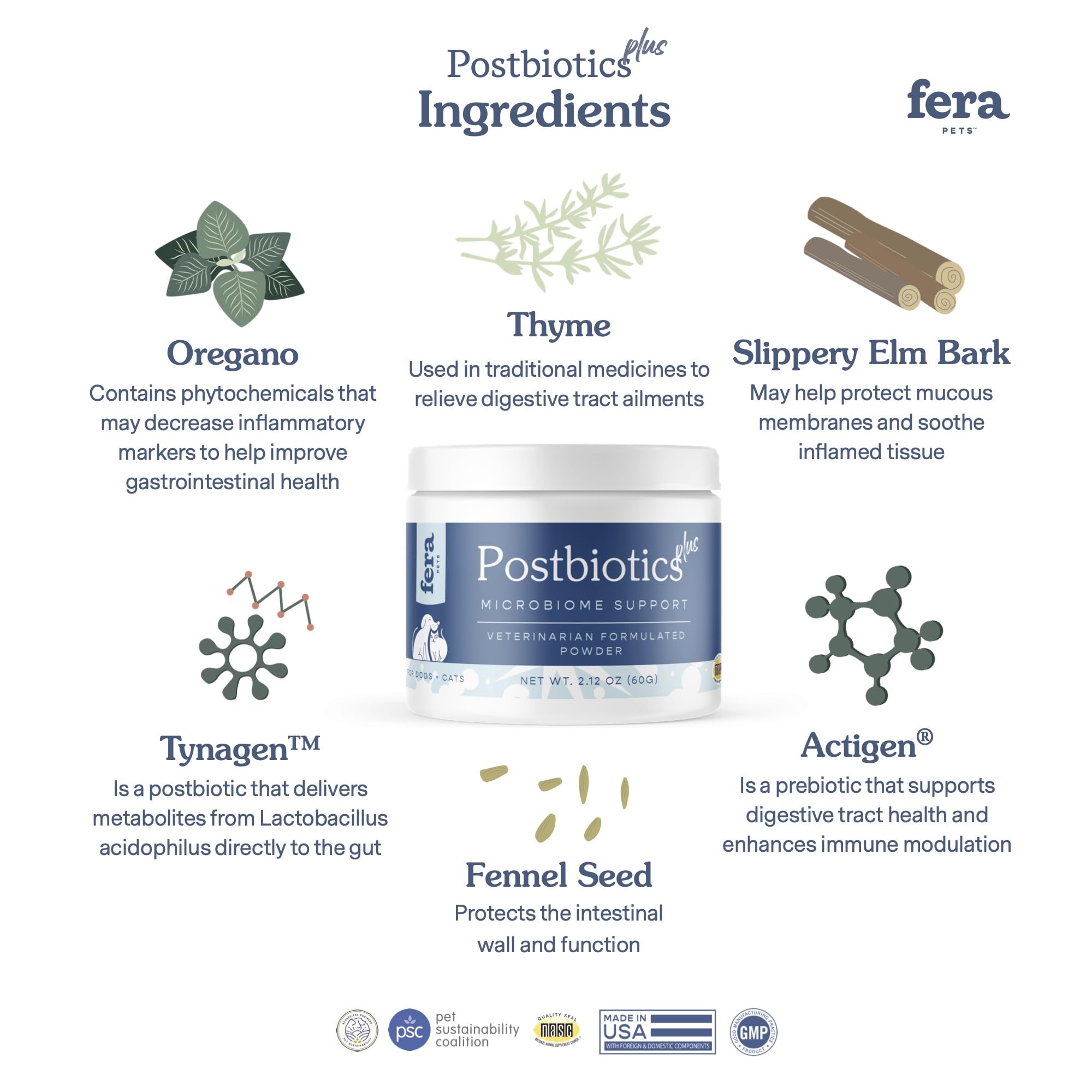 Fera Pets Probiotic & Postbiotic Bundle for Dogs & Cats β Organic Probiotics with 12 Strains, Prebiotics, Oregano, Thyme & Tynagen for Digestive and Immune Support β 60 Servings & 120 Servings