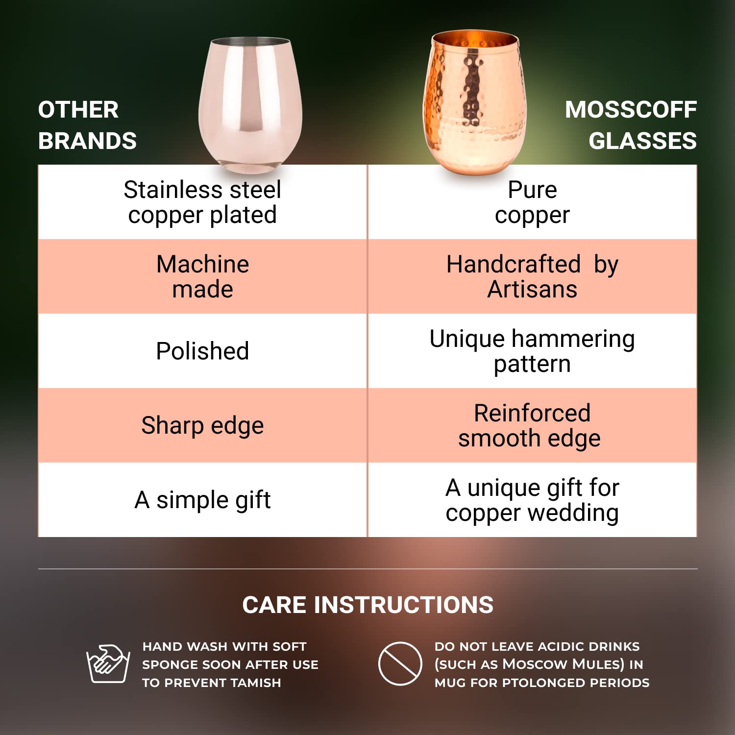 Copper wine glasses set of 4 β 17oz gleaming 100% solid hammered copper stemless wine cups β Valent for men and women β great copper tumblers for red or white wine and Moscow mules.