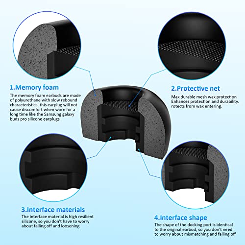 Foam Ear Tips for Samsung Galaxy Buds Pro, 3 Size Premium Memory Foam Tips Replacement for Samsung Galaxy Buds Pro Tips, Ultimate Comfort, No Silicone Eartips Pain,Reduce Noise. 3 Pairs (S/M/L, Black)