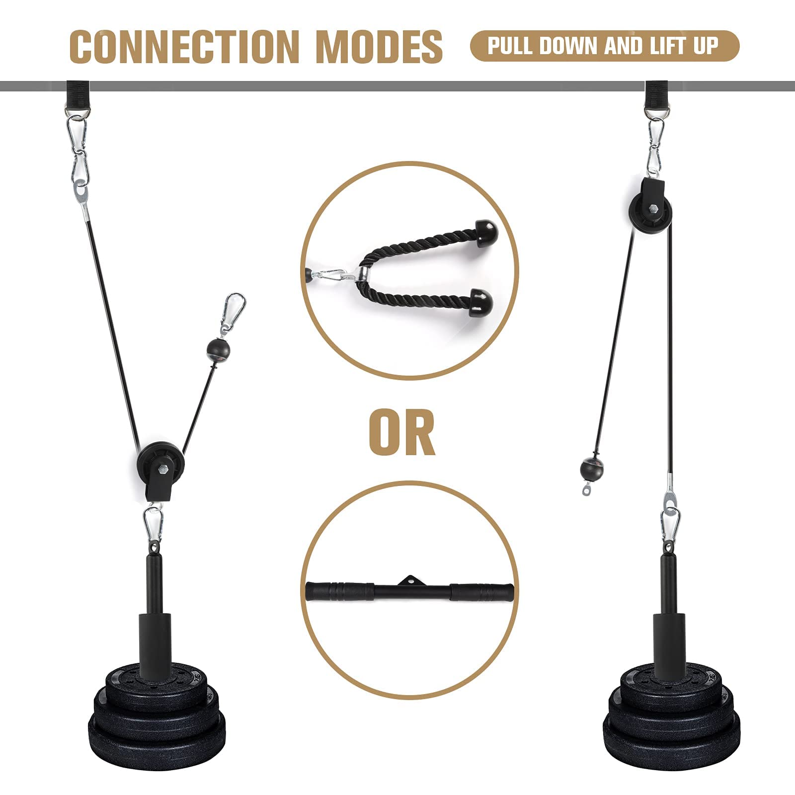RitFit LAT and Lift Pulley System Pro with Dual Cables and Upgraded Loading Pin, Home and Garage Gym Squat Rack Accessories for Tricep Pull Down,Bicep Curl,Back,Shoulder-Strength Workout