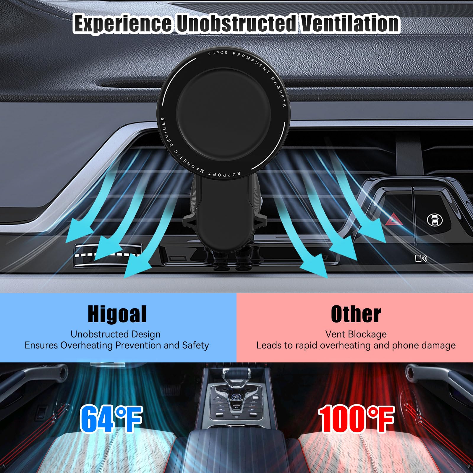 Car Mount for MagSafe,Magnetic Phone Car Mount 20 N52 Strong Magnets,Car Phone Holder with 2 Magnetic Plates,Magnet Phone Holder for iPhone14 13 12 Pro Max Plus,Phone Holder Car Accessories
