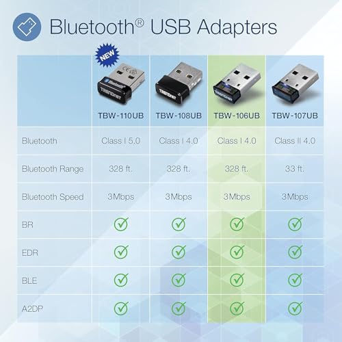 TRENDnet Low Energy Micro Bluetooth 4.0 Class I USB 2.0 with Distance up to 100Meters/328 Feet. Compatible with Win 8.1/8/7/Vista/XP Classic Bluetooth, and Stereo Headset, TBW-106UB
