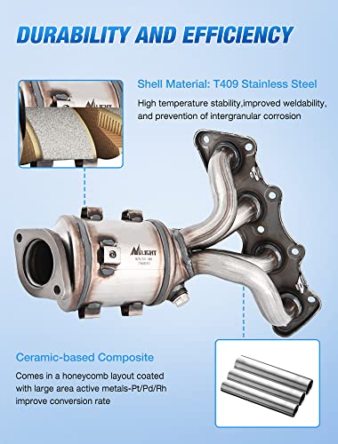 Nilight Catalytic Converter for Hyundai Accent 2012-2017/Hyundai Veloster 2012-2017/Kia Rio 2012-2014/Kia Soul 2012 2013 2014 2015 2016 (EPA Standard)