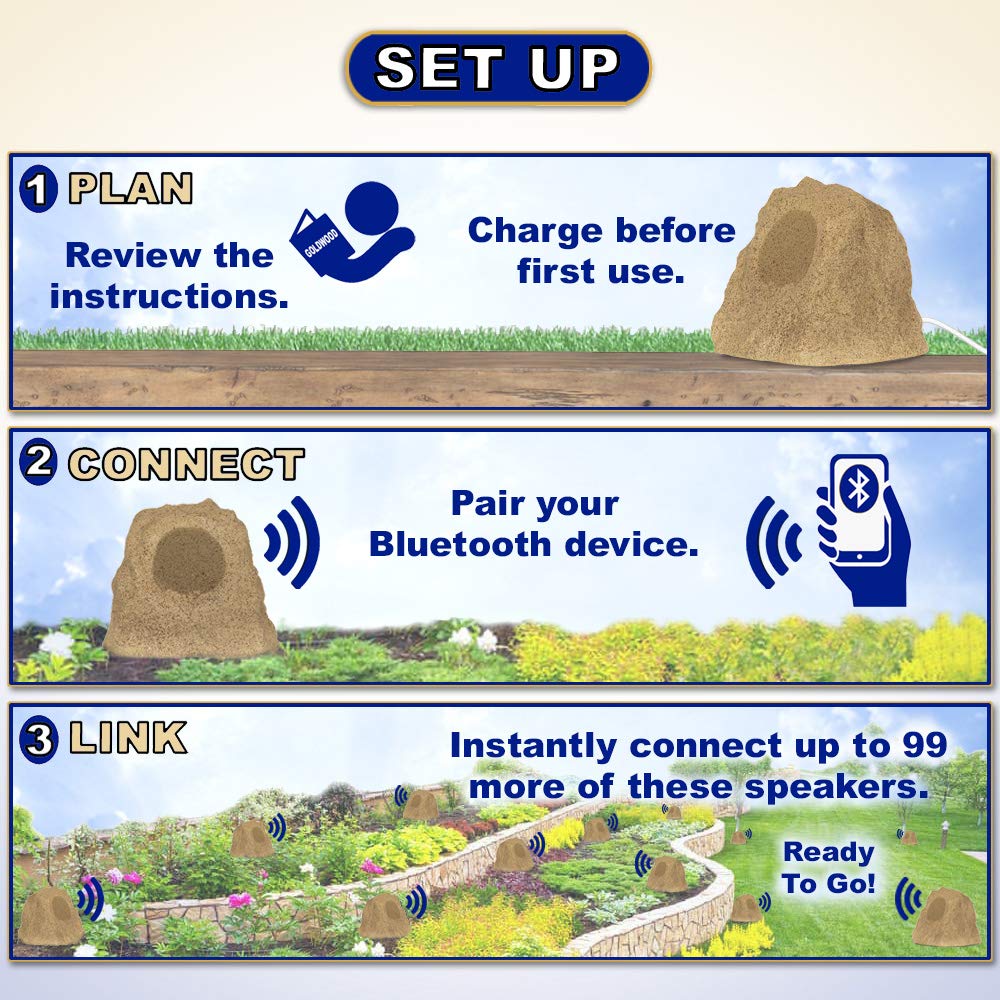 Theater Solutions by Goldwood B42S Wireless Rechargeable Bluetooth Outdoor Rock Speaker System β Sandstone, Set of 2, 120 Watts