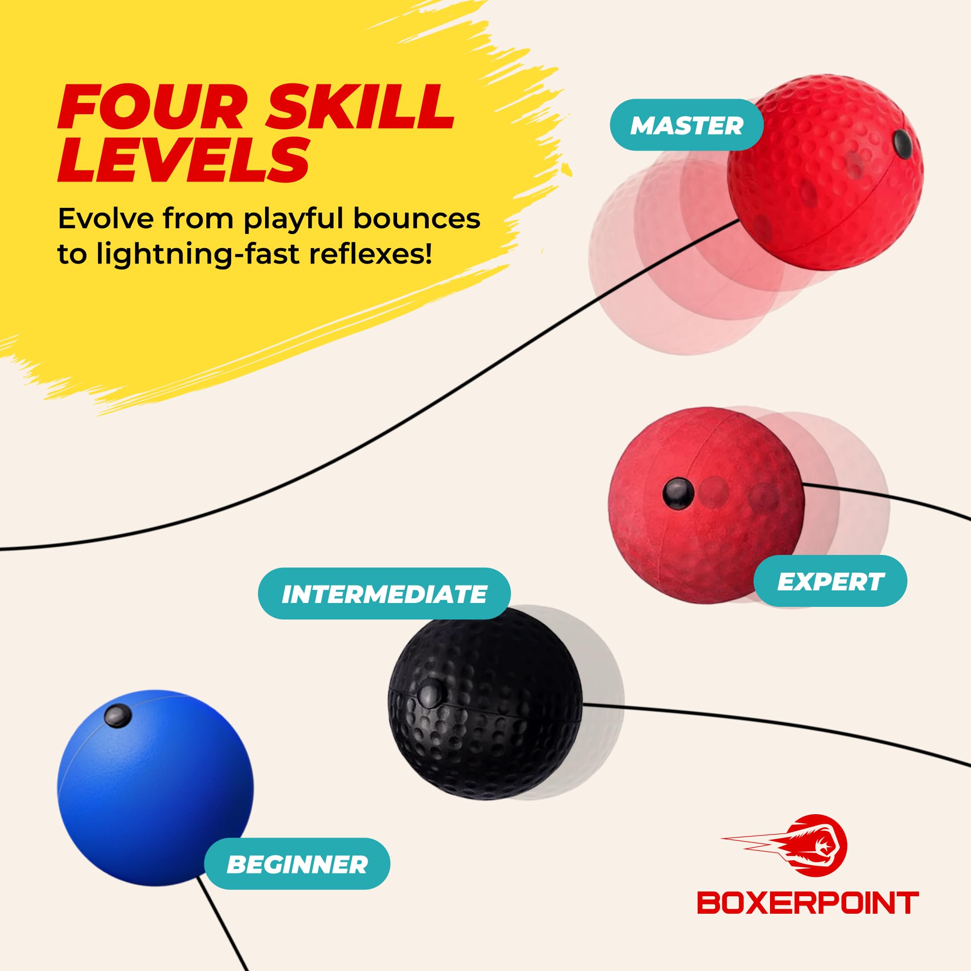 Boxerpoint Boxing Reflex Ball β Boxing Ball Headband Boxing Game for Adults & Kids β Hand Eye Coordination Training Boxing Equipment & MMA (Adults)