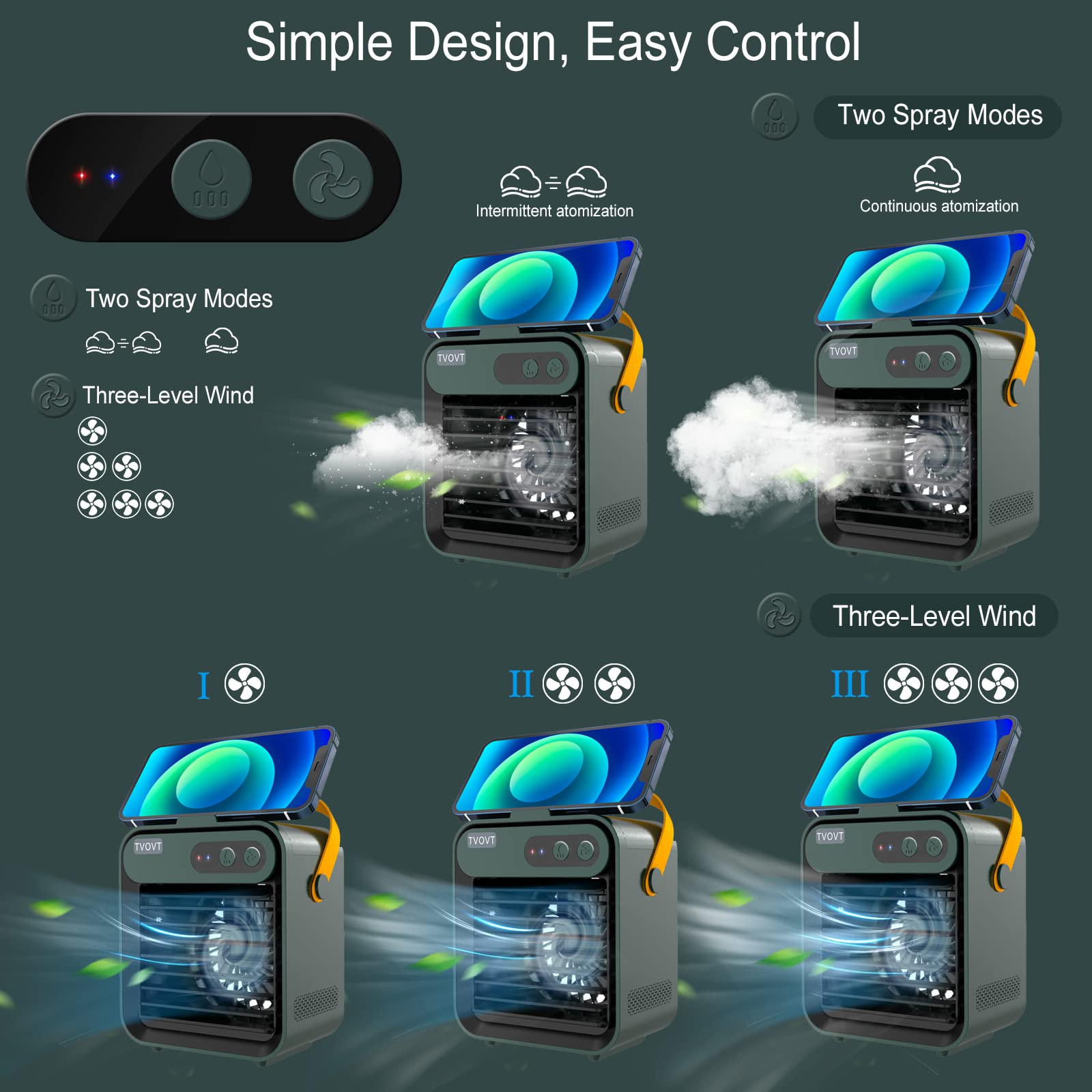 TVOVT Multifunction Portable Air Conditioner: 3-IN-1 Desige USB Powered Desktop Cooler Fan with 2 Spray Modes and 3 Wind Speeds for Home and Office, with Silicone-ice-Tray and Foldable-Funnel