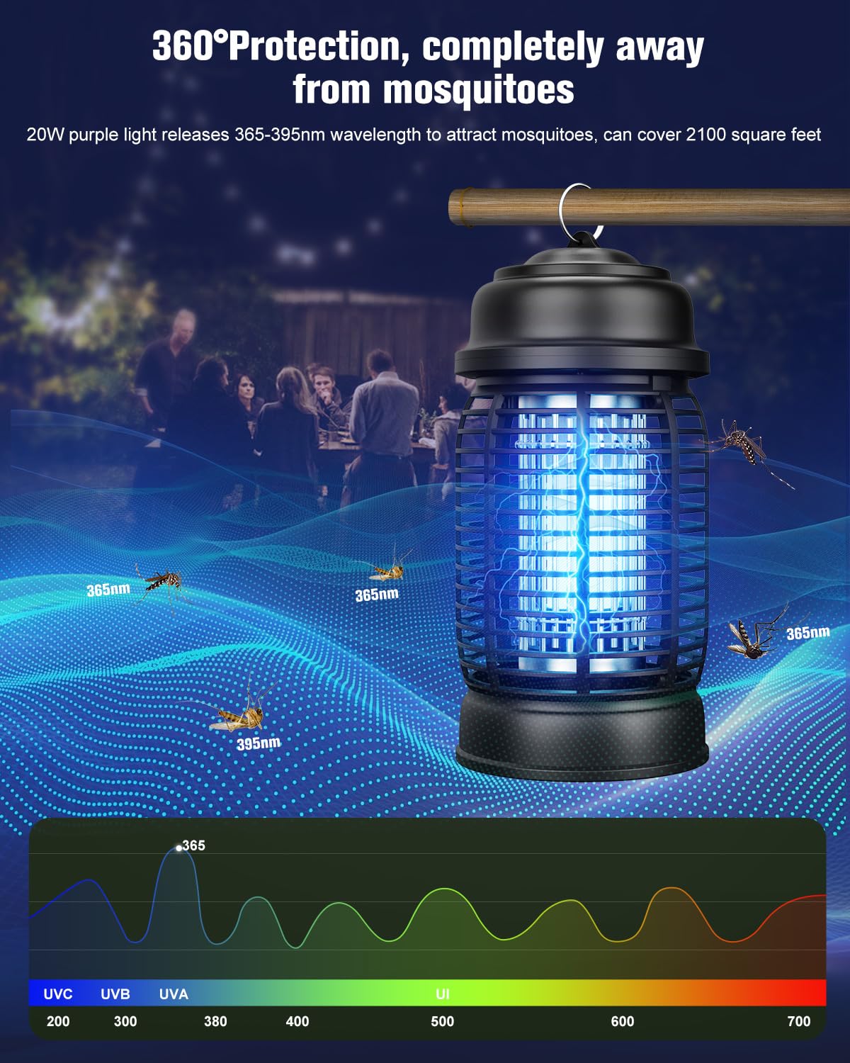 DEEZEE Bug Zapper Outdoor, 4200V Mosquito Zapper Indoor,20W Electric Fly Zapper ,Insect Zapper&Mosquito Killer lamp for Home, Patio, Kitchen, Backyard, Camping, Plug-in…