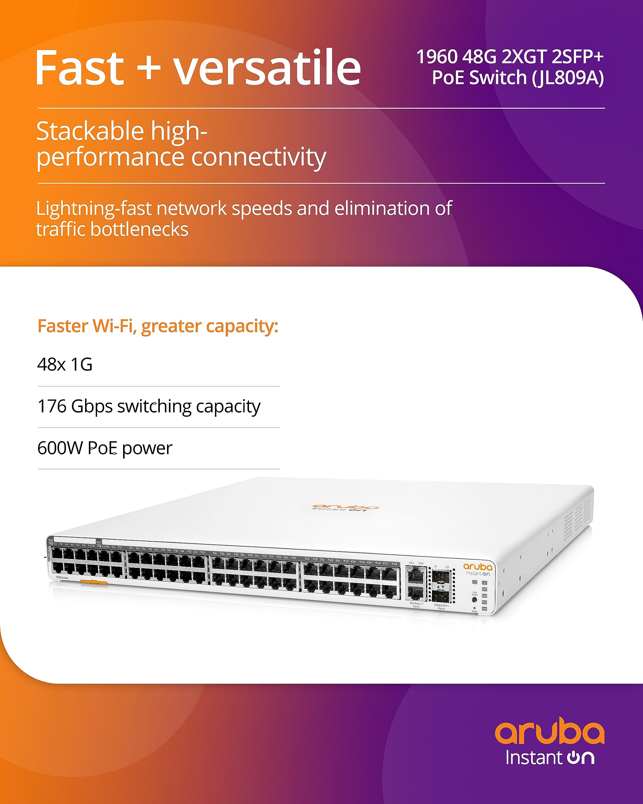 HPE Networking Instant On Switch Series 1960 48-Port Gb Smart-Managed Layer 2+ Ethernet Switch with PoE | 48x 1G | 2X 10GBase-T, 2X SFP+ | 40x CL4, 8X CL6 PoE 600W | Stackable | US Cord (JL809A#ABA)