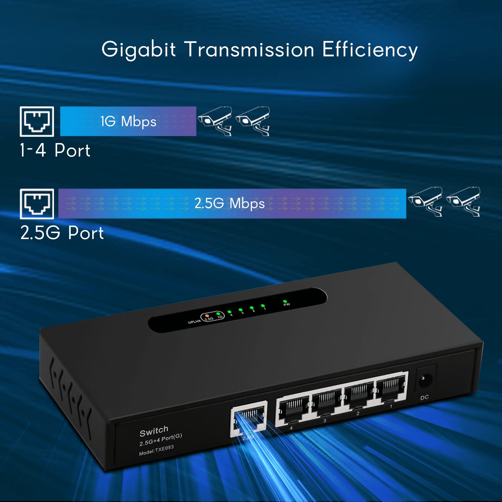 Cqenpr 2.5G Uplink Ethernet Switch,1×2.5G Uplink Port, 4×10/100/1000Mbps Ethernet Port, Multi-Gigabit Unmanaged PoE+ Switch, Plug & Play, Fan-Less Metal Design, Desktop/Wall-Mount.