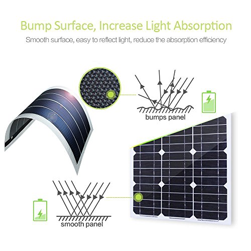 Fexible Solar Panel DIY 1W 6V Battery Charger Thin Film Solar Cell Epoxy for Battery Power LED (Translucent)