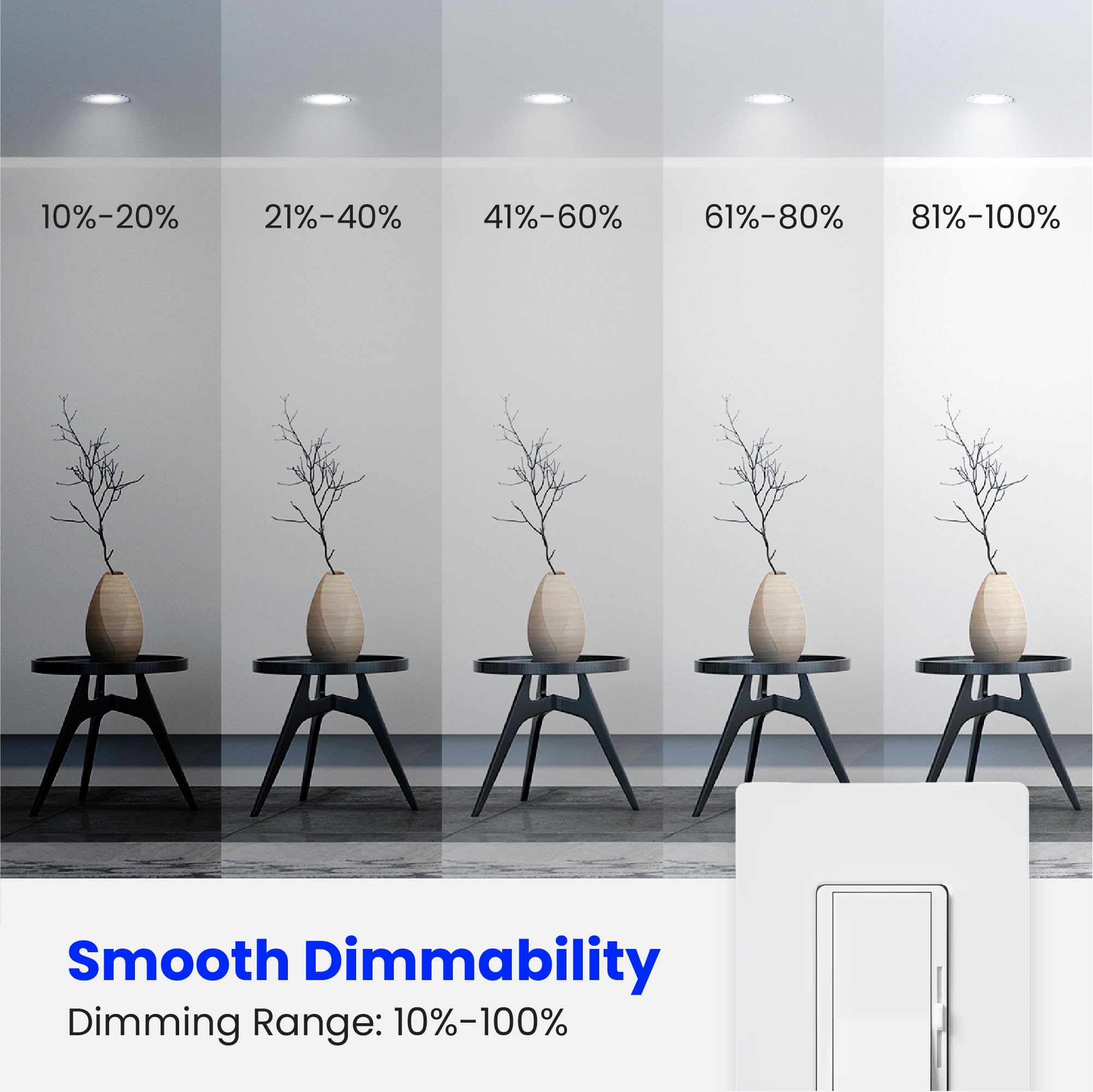 Feit Electric BR30 LED Light Bulbs, 100W Equivalent, Dimmable, E26 Standard Base, 80 CRI, 1400 Lumens, 5000K Daylight, 120V, 10 Years Lifetime, Damp Rated, 6 Pack, 100BR30DM85010KLED/6