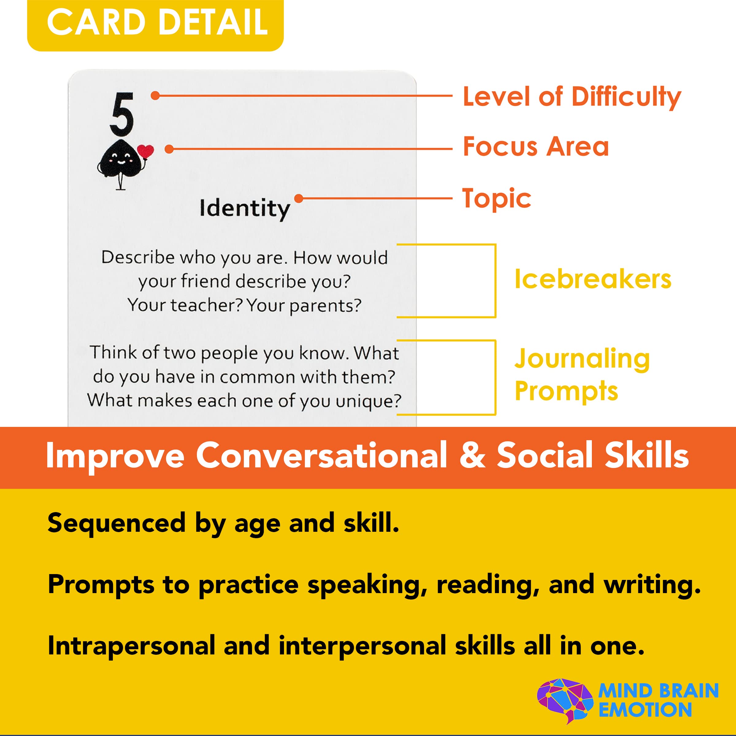 Mind Brain Emotion 52 Essential Conversations for Home, Therapy, Speech, School Classroom - Conversation Cards for Kids, Family, Teacher & Counselor to Build Growth Mindset & Communication Skills