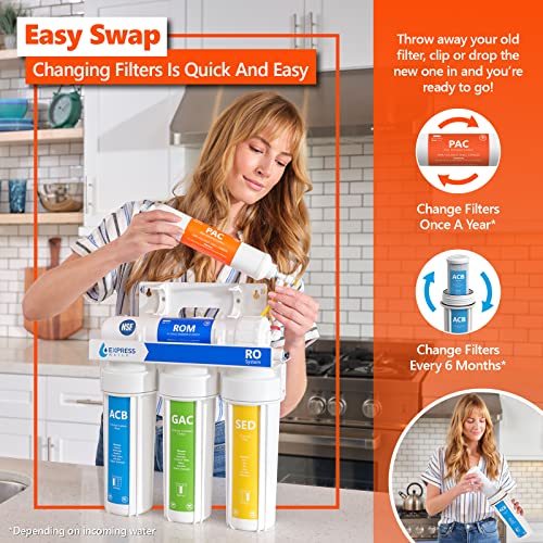 Express Water FLTSETALK1010 1 Year Alkaline Reverse Osmosis System Replacement Set β 10 100 GPD RO Membrane β 10 inch Size Water Filters, Count (Pack of 1), Blue, Green, Yellow, Pink, Purple, White