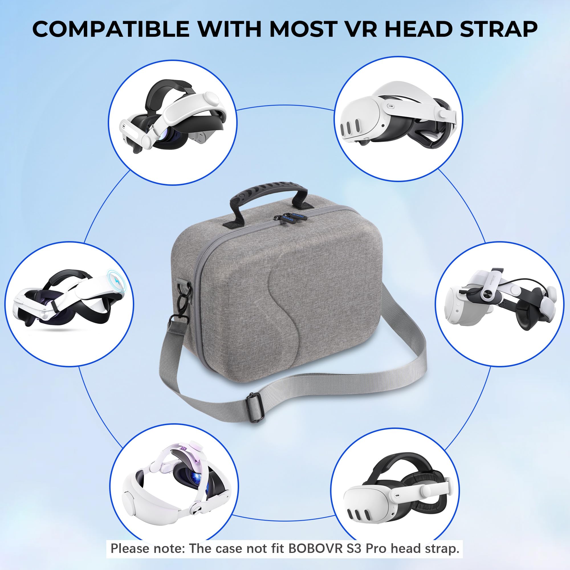 DEVASO Carrying Case for Meta Quest 3 Elite Strap, Travel Case for Quest 3 VR Gaming Headset and Controllers Accessories, Suitable for Travel and Home Storage