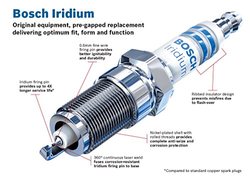 BOSCH 9747 OE Fine Wire Iridium Spark Plug - Pack of 10