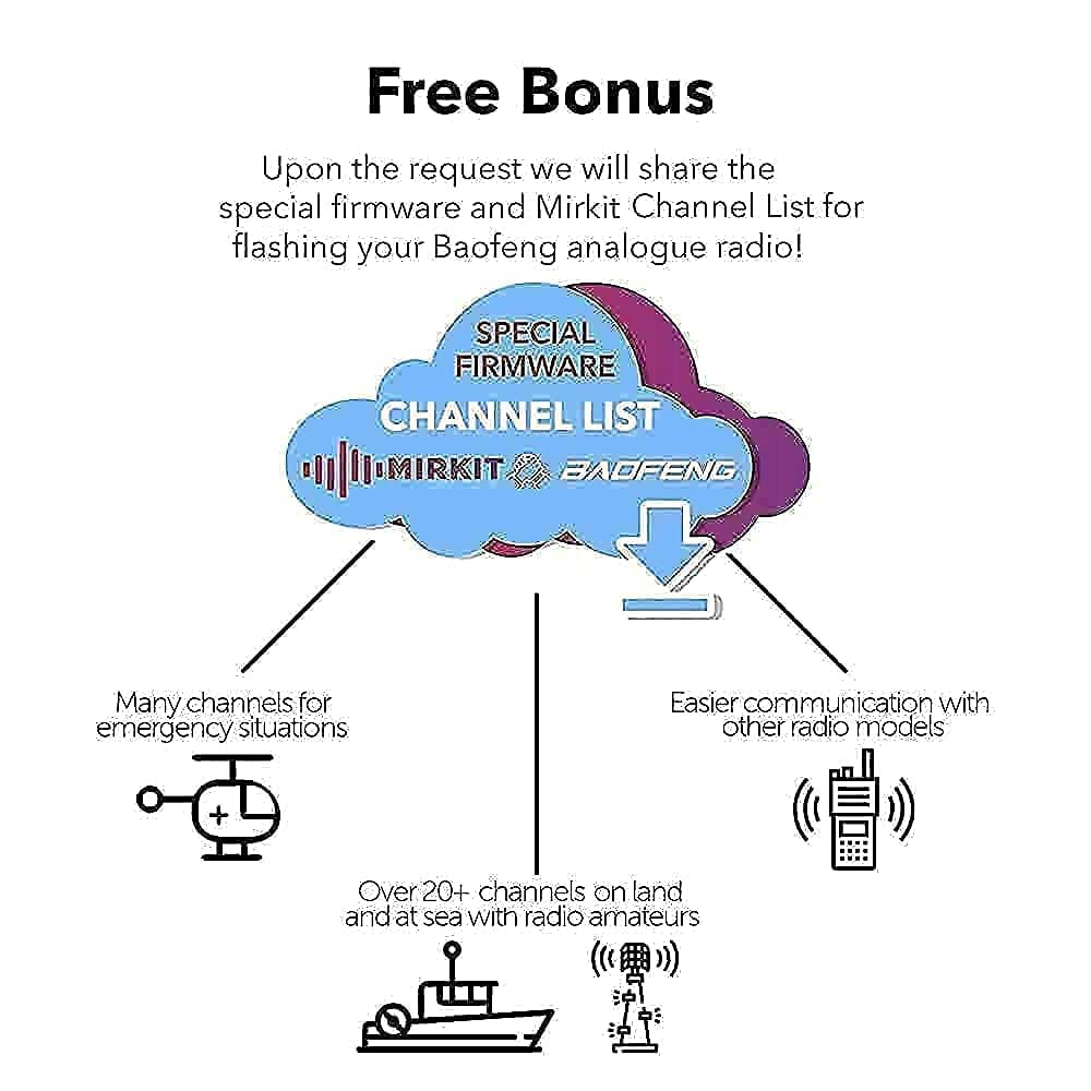 Bundle of 2PCS Mirkit Radio Baofeng UV-82 MK5 8W Max Power & 2PCS Original Baofeng UV-82 2 Dual PTT Speaker Mic & Baofeng Programming Cable Mirkit FTDI Model 3 Red