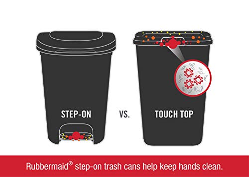 Rubbermaid Classic Step-On Lid Trash Can for Home, Kitchen, and Bathroom Garbage, 13 Gallon, Black