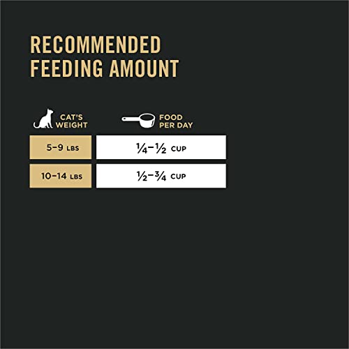 Purina Pro Plan Adult Hairball Control Cat Food Chicken and Rice Formula - 7 Pound (Pack of 1)