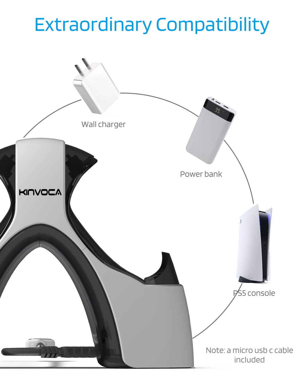 KINVOCA PS5 Charging Station,Controller Charger for DualSense, Charging Dock for Playstation 5 Wireless Controller, Supports Fast Charging and Over-Charging Protection (Charging Cable Included)