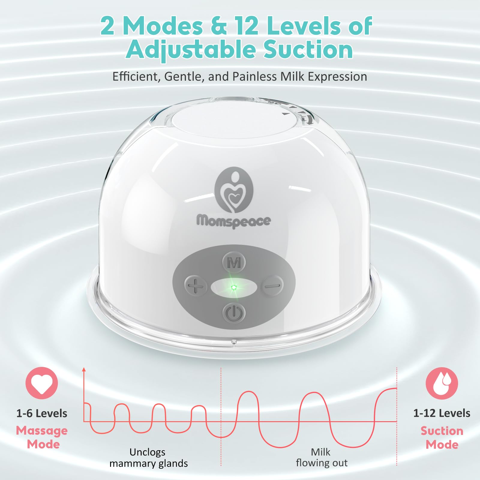 Breast Pump, Momspeace Breast Pump Hands Free with APP, Double Wearable Breastfeeding Pump, Portable Electric Breast Pump with 2 Mode & 12 Levels, Memory Function, Low Noise & Painless-24mm, 2 Pack