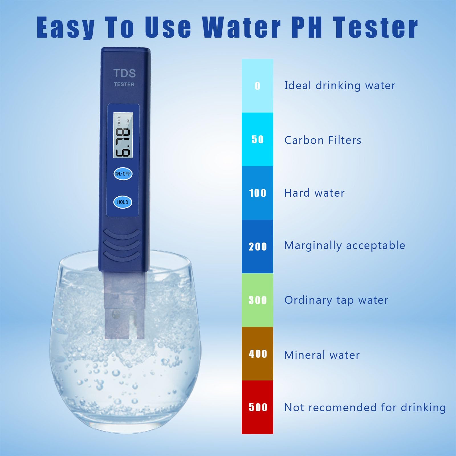 DEMITUMON TDS Meter Digital Water Test,Electronic Water Test with 0-9999 PPM Measurement Range for Household Drinking Aquariums,Pools,Hydroponic,Hand Held,Quick Read,Blue