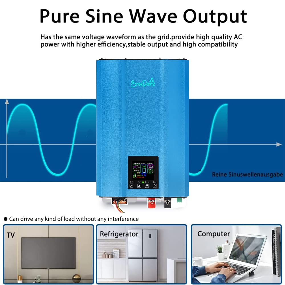 BreeRainz 1000W Solar Grid Tie Inverter with Limiter Sensor,Support 24V Battery or Solar Panel(Voc 26V~45V) Input,MPPT/Pure Sine Wave Output
