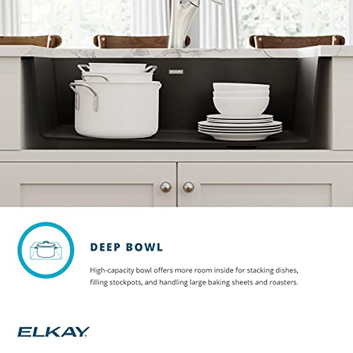 Elkay ELGUS3322RWH0 Quartz Classic Single Bowl Undermount Sink, White