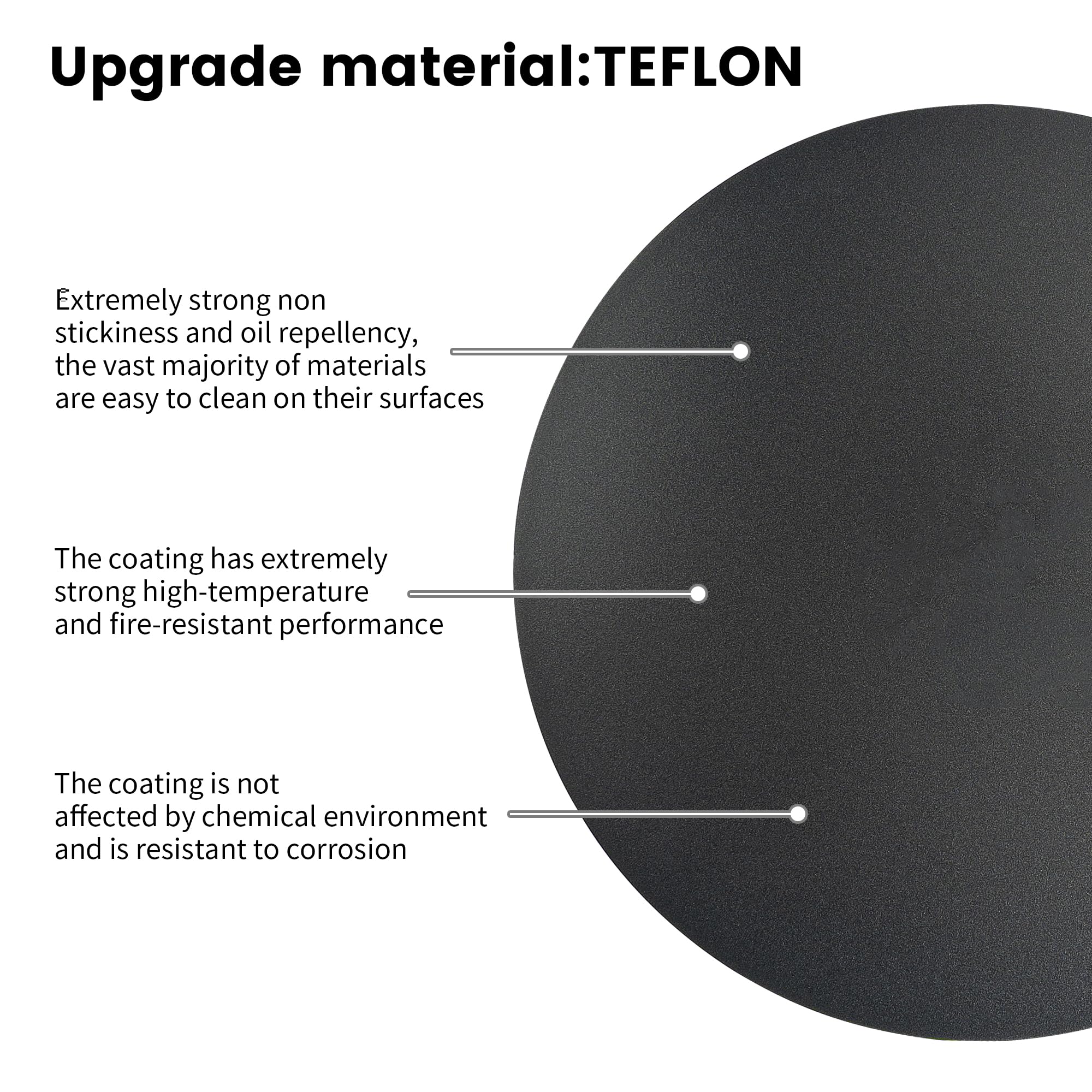 Heat Diffuser for Glass Cooktop, Induction Cooktop Adapter Plate for Moka Pot and Pans, Spray Teflon Paint with Detachable Handle, 9.45 Inches