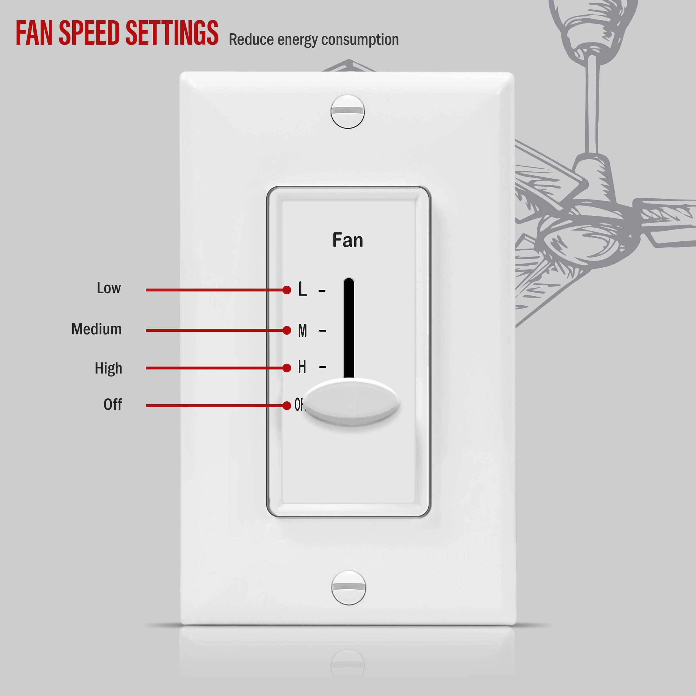 ENERLITES 3 Speed In Wall Ceiling Fan Control, Slide switch, 120VAC, 2.5A, Single-Pole, No Neutral Wire Required, 17000-F3-W-F, White